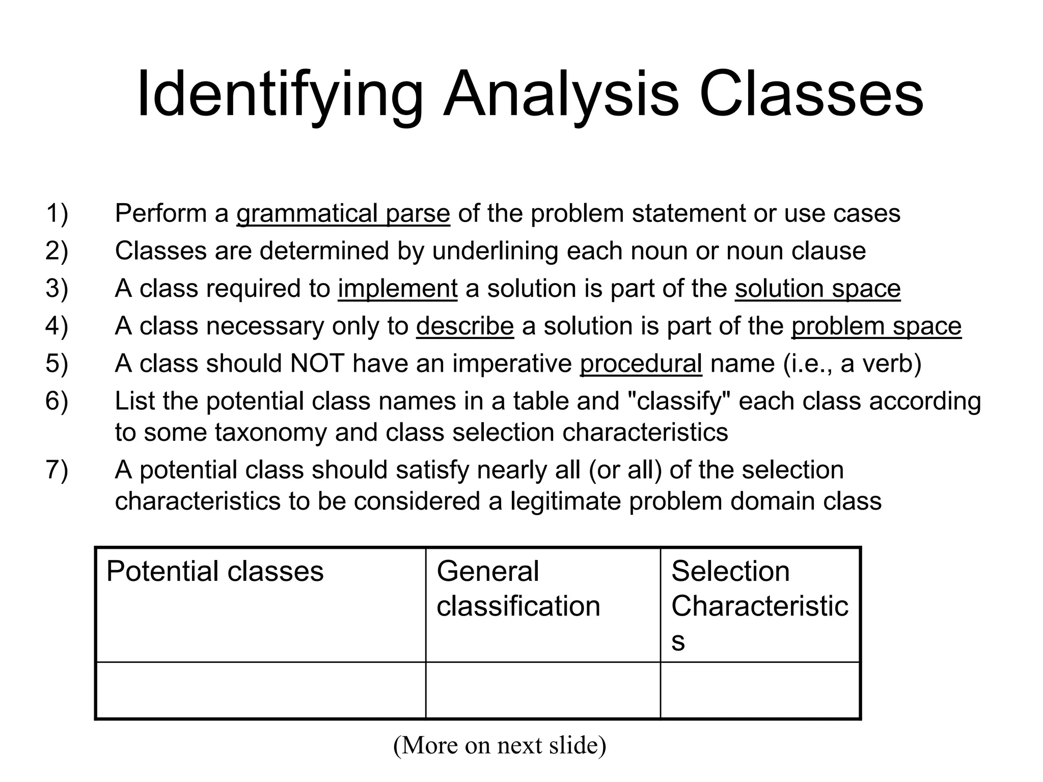 lecture_18class_diagrams.ppt