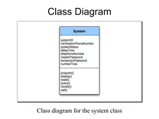 lecture_18class_diagrams.ppt
