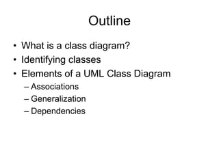 lecture_18class_diagrams.ppt