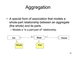 lecture_18class_diagrams.ppt