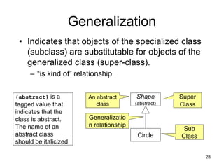 lecture_18class_diagrams.ppt