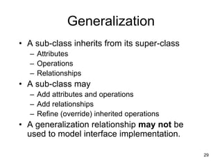 lecture_18class_diagrams.ppt