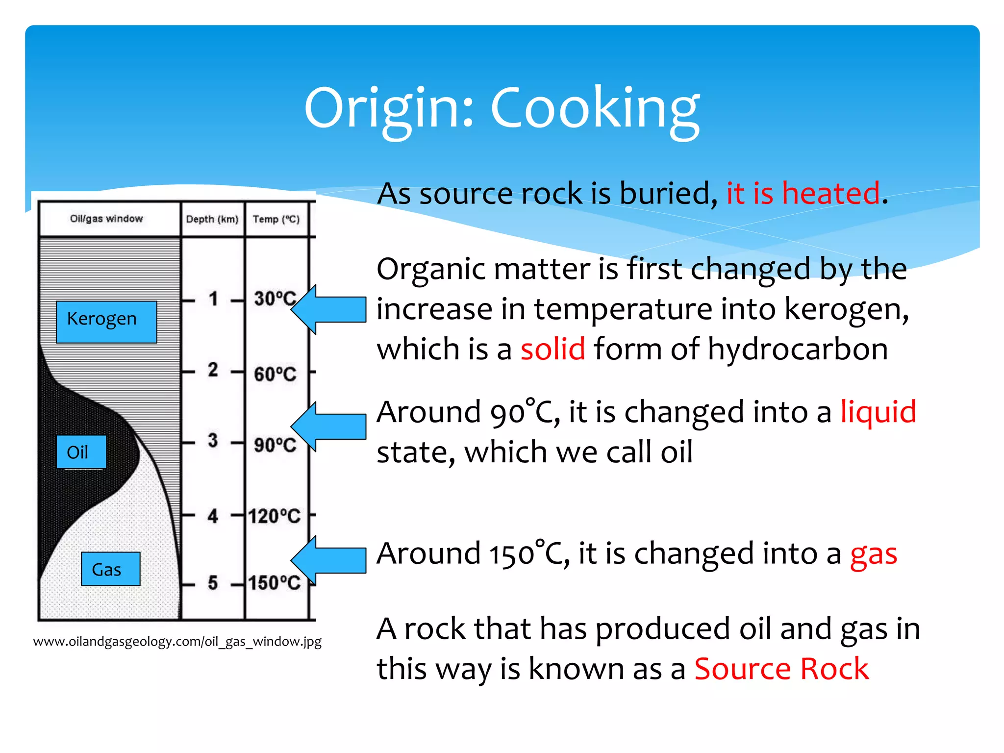 Hydrocarbon Generation & Migration | PPTX