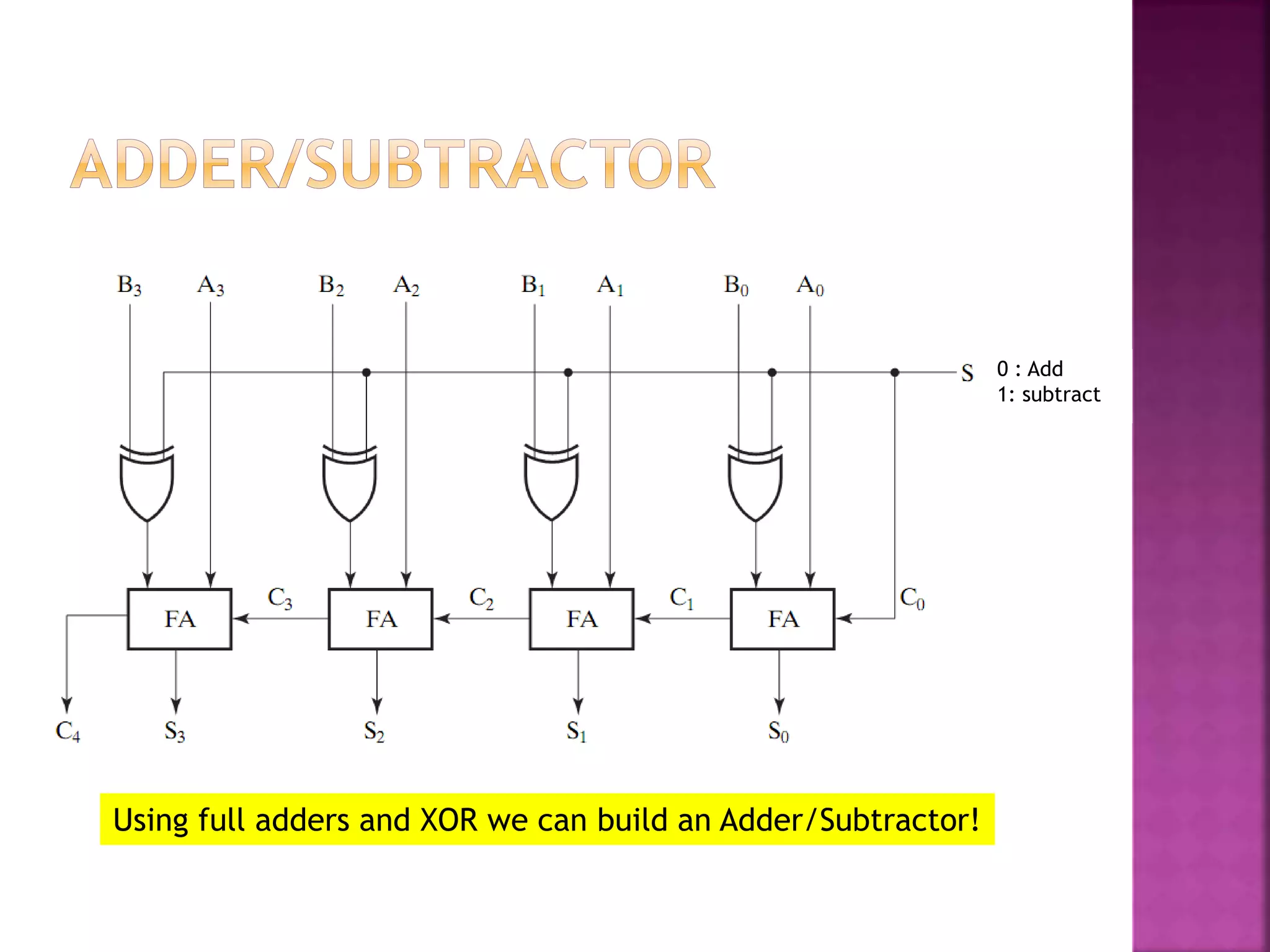 Lecture 18 M - Copy.pptx