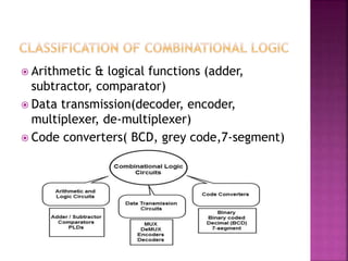 Lecture 18 M - Copy.pptx