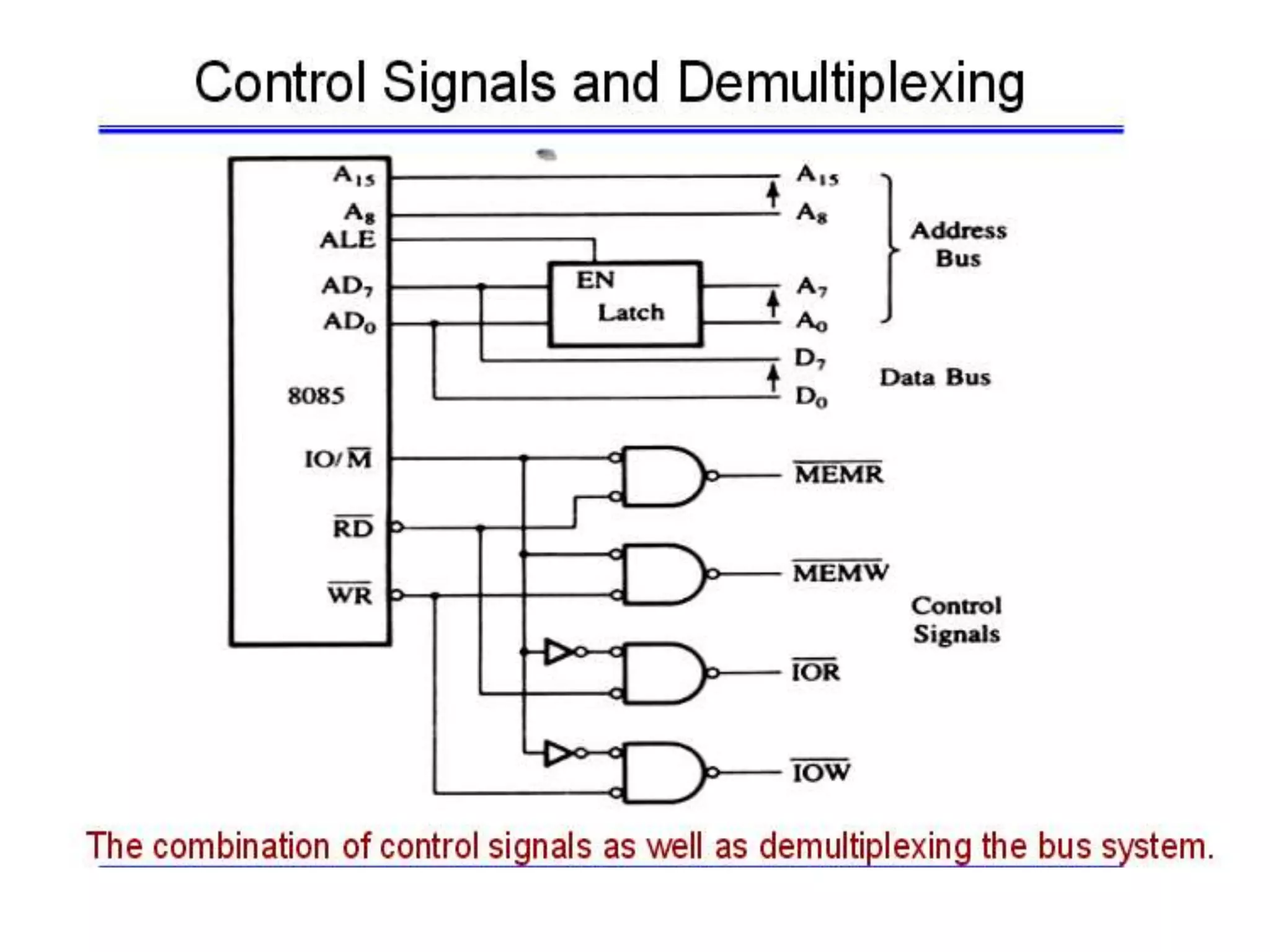lecture 18PART 1 Memory Interfacing.pptx