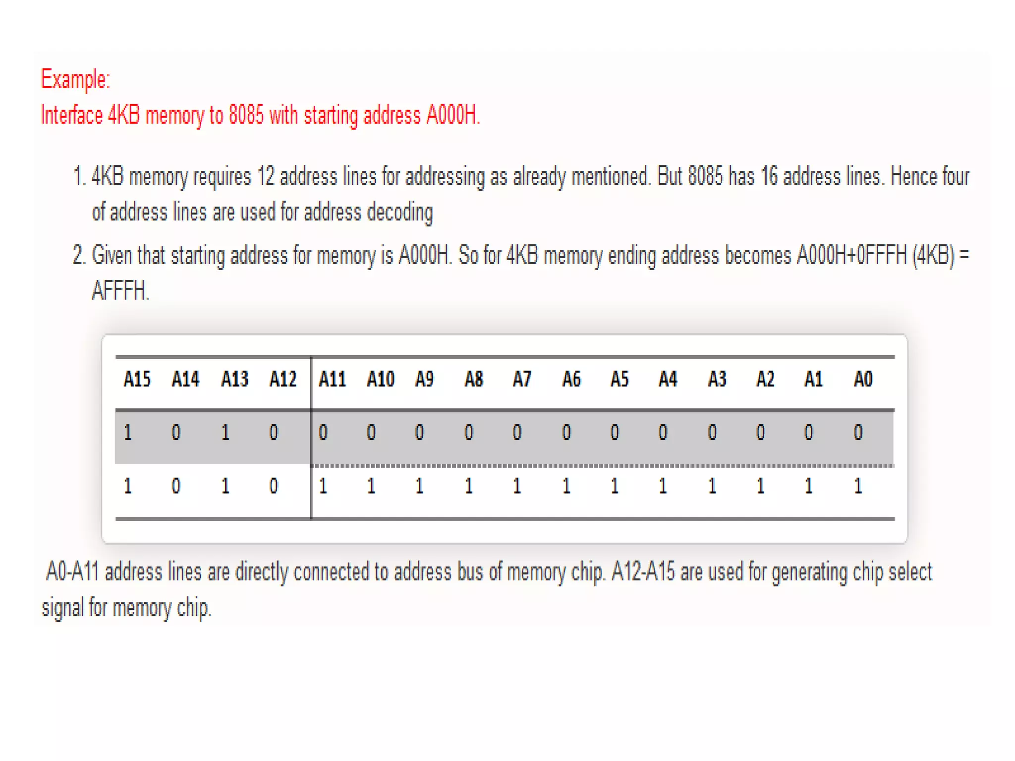 lecture 18PART 1 Memory Interfacing.pptx