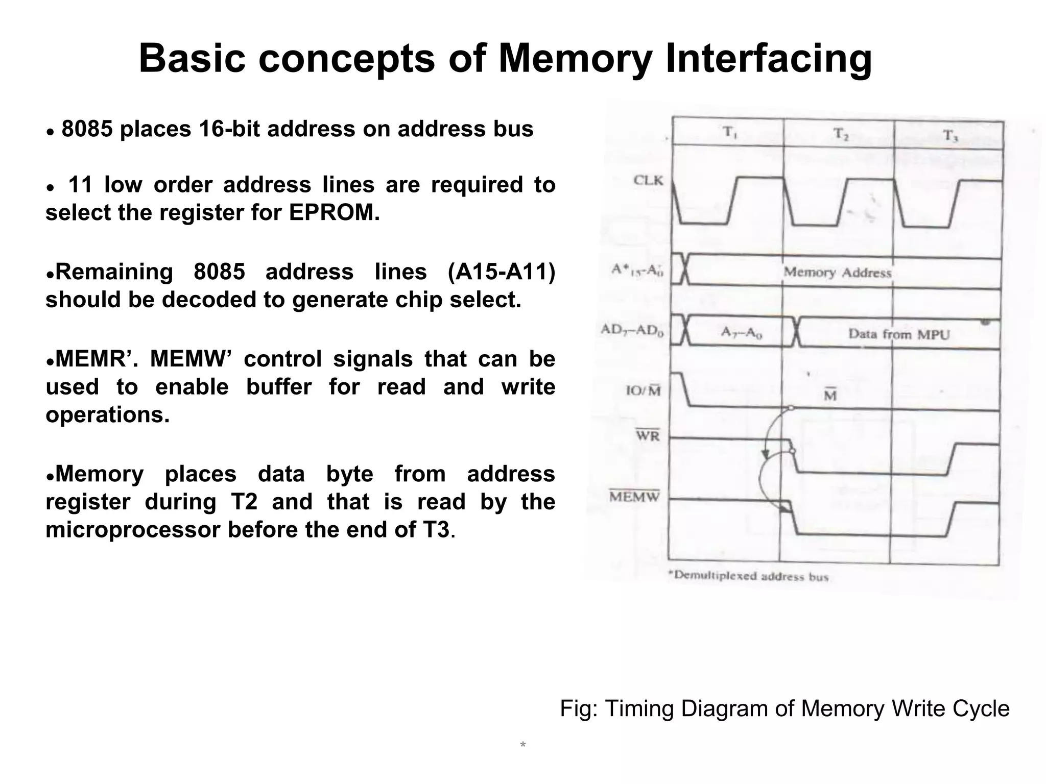 lecture 18PART 1 Memory Interfacing.pptx