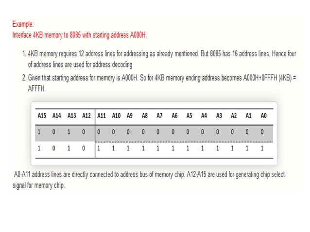 lecture 18PART 1 Memory Interfacing.pptx