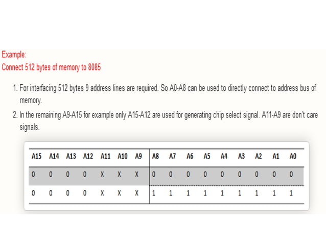 lecture 18PART 1 Memory Interfacing.pptx