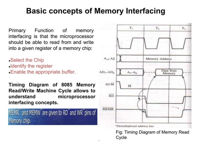 lecture 18PART 1 Memory Interfacing.pptx