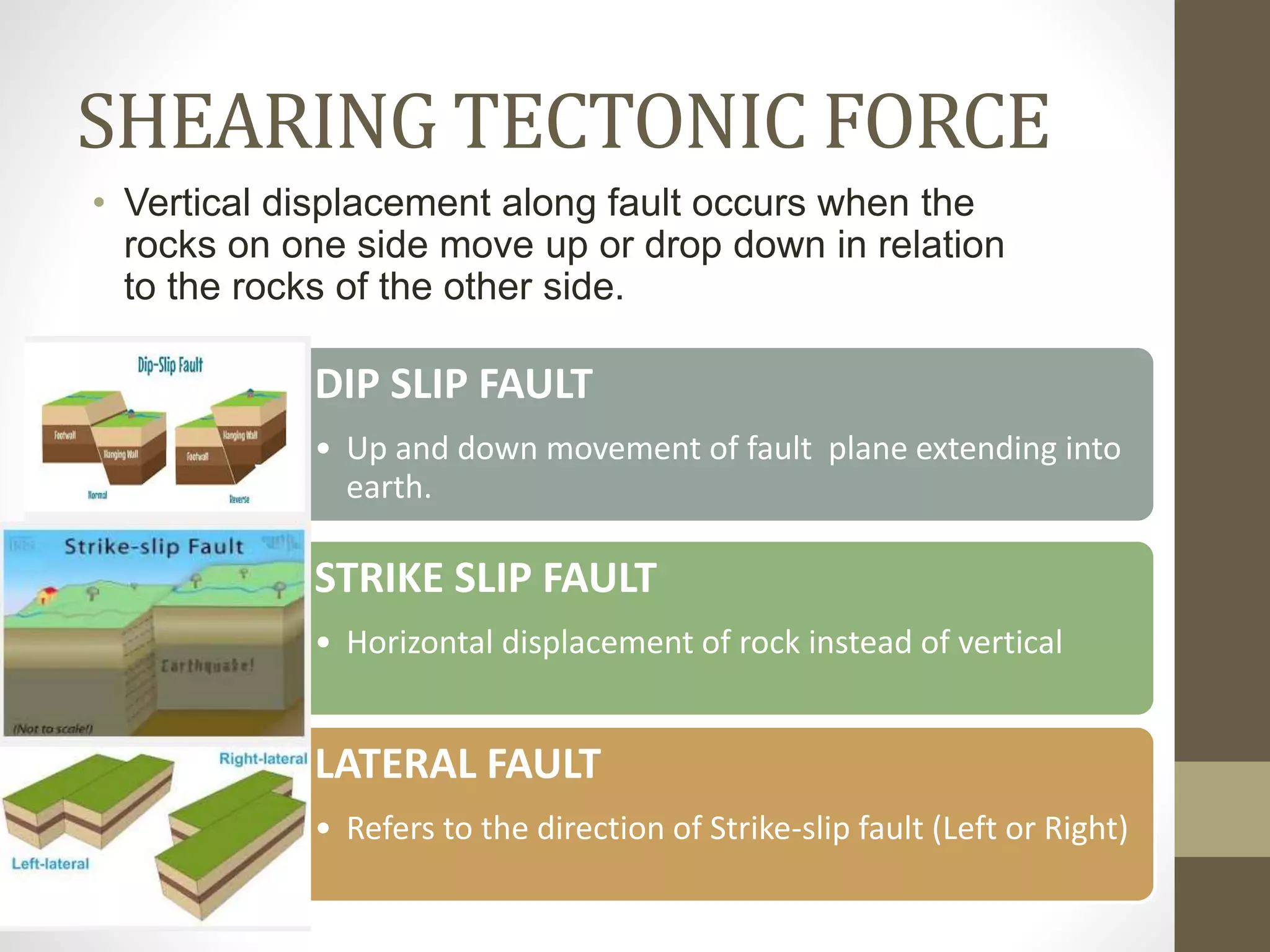 Behaviors of Rocks Under Stress and Pressure | PPTX