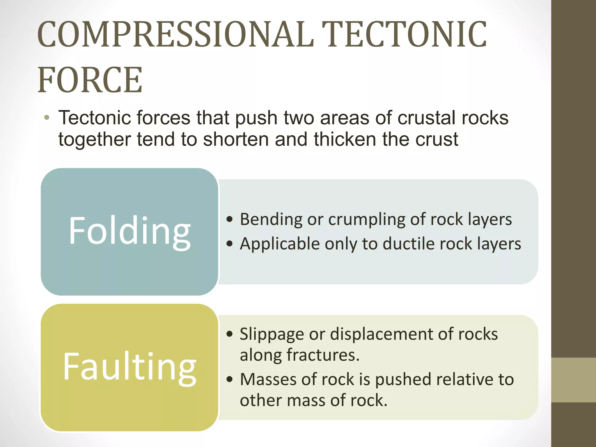 Behaviors of Rocks Under Stress and Pressure | PPTX