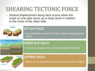 Behaviors of Rocks Under Stress and Pressure | PPTX