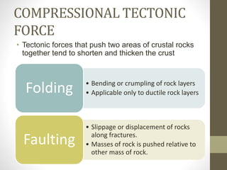 Behaviors of Rocks Under Stress and Pressure | PPTX