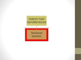 Behaviors of Rocks Under Stress and Pressure | PPTX