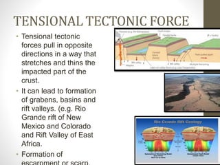 Behaviors of Rocks Under Stress and Pressure | PPTX