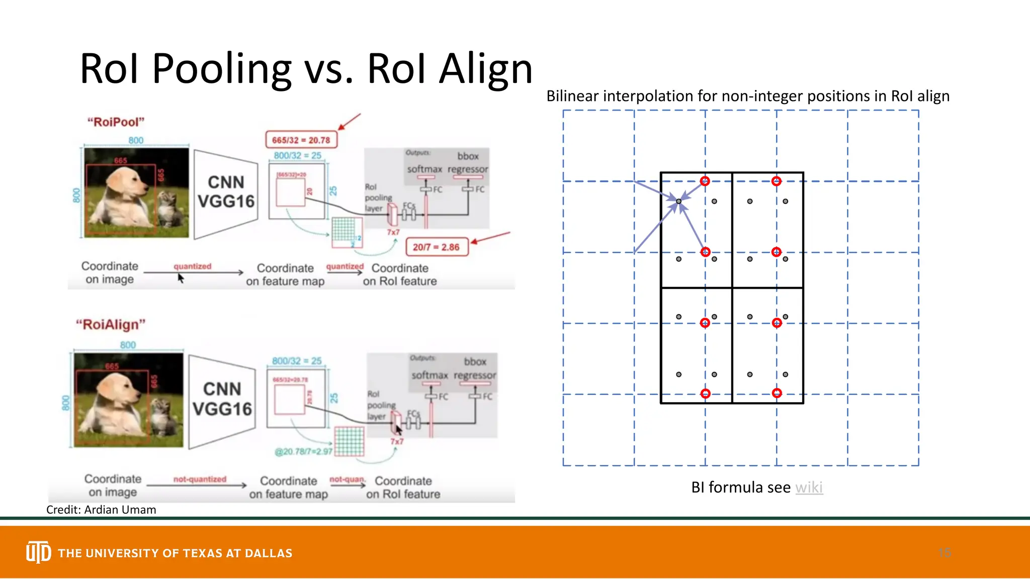 Simclr A Simple Framework For Contrastive Learning Of Visual Representations Ppt
