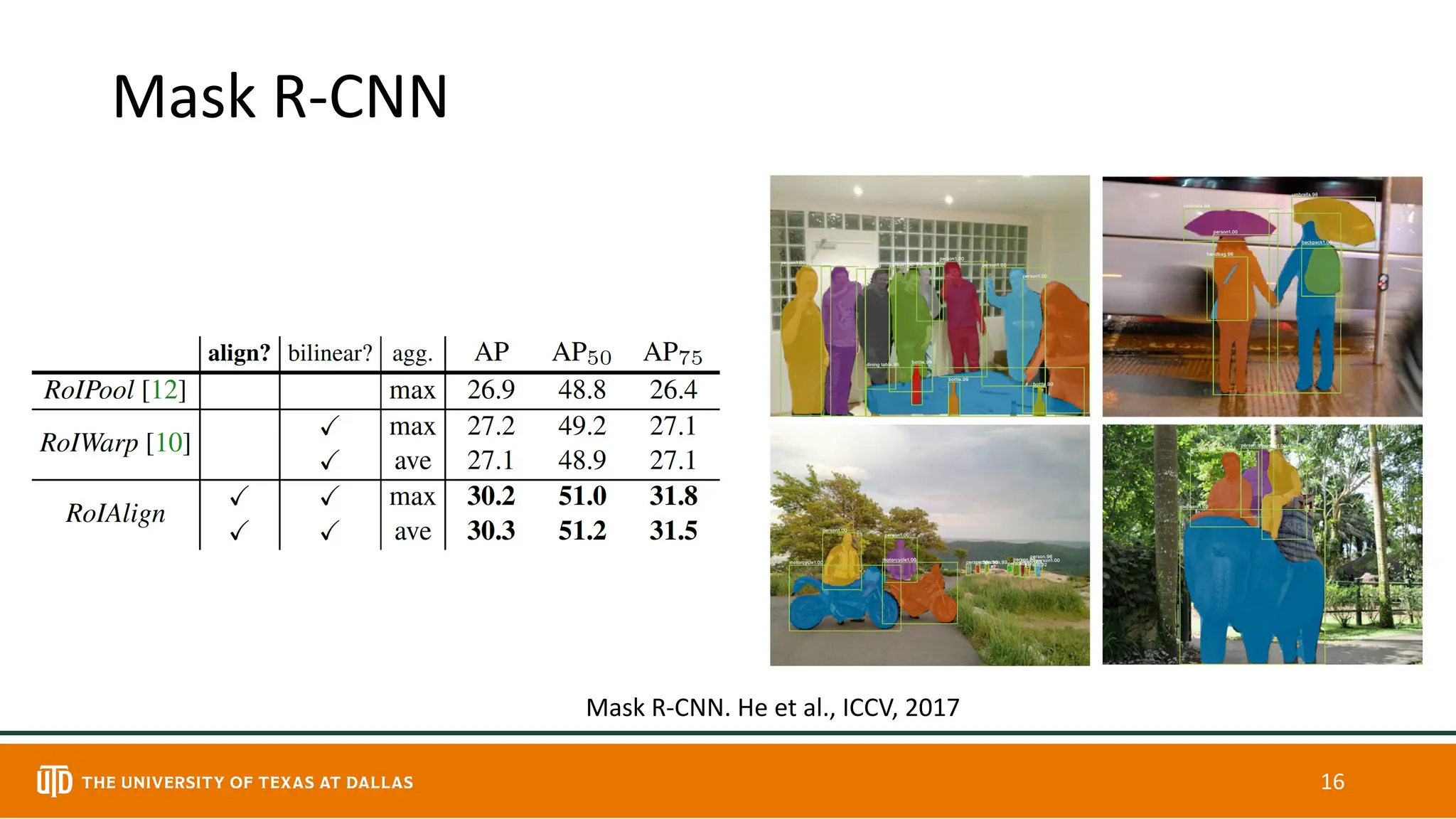 Simclr A Simple Framework For Contrastive Learning Of Visual Representations Pdf