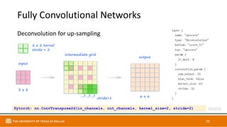 SimCLR: A Simple Framework for Contrastive Learning of Visual Representations | PDF