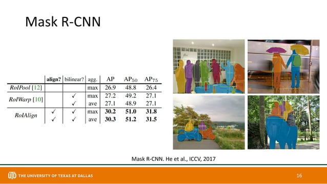 SimCLR: A Simple Framework for Contrastive Learning of Visual Representations | PDF