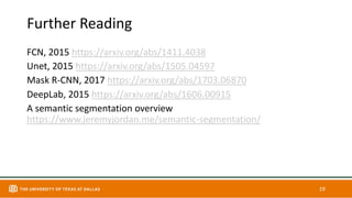 SimCLR: A Simple Framework for Contrastive Learning of Visual ...