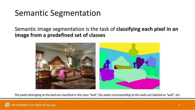 Simclr A Simple Framework For Contrastive Learning Of Visual Representations Ppt