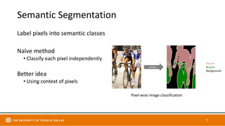 SimCLR: A Simple Framework for Contrastive Learning of Visual ...