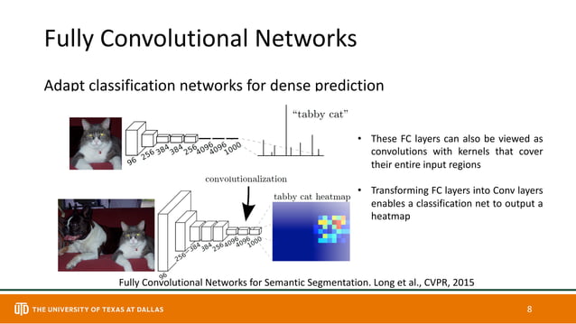 Simclr A Simple Framework For Contrastive Learning Of Visual Representations Ppt