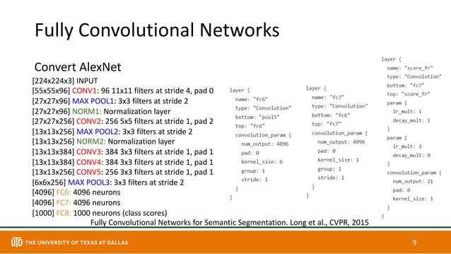 Simclr A Simple Framework For Contrastive Learning Of Visual Representations Ppt