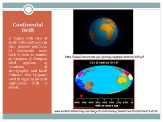 ÖNCEL AKADEMİ: SOLID EARTH GEOPHYSICS | PPT
