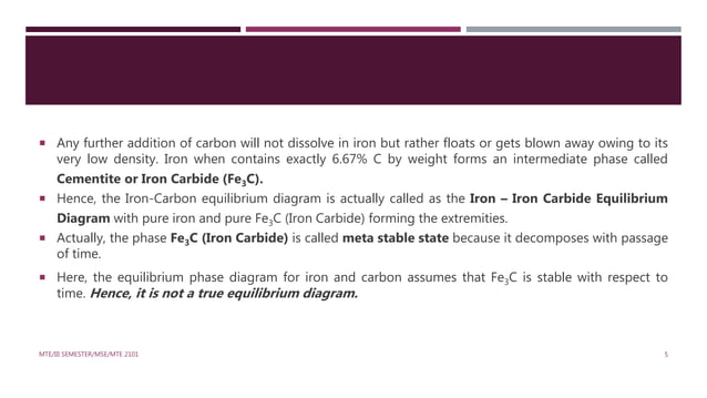 IRON-IRON CARBIDE Phase Diagram | PPTX | Chemistry | Science