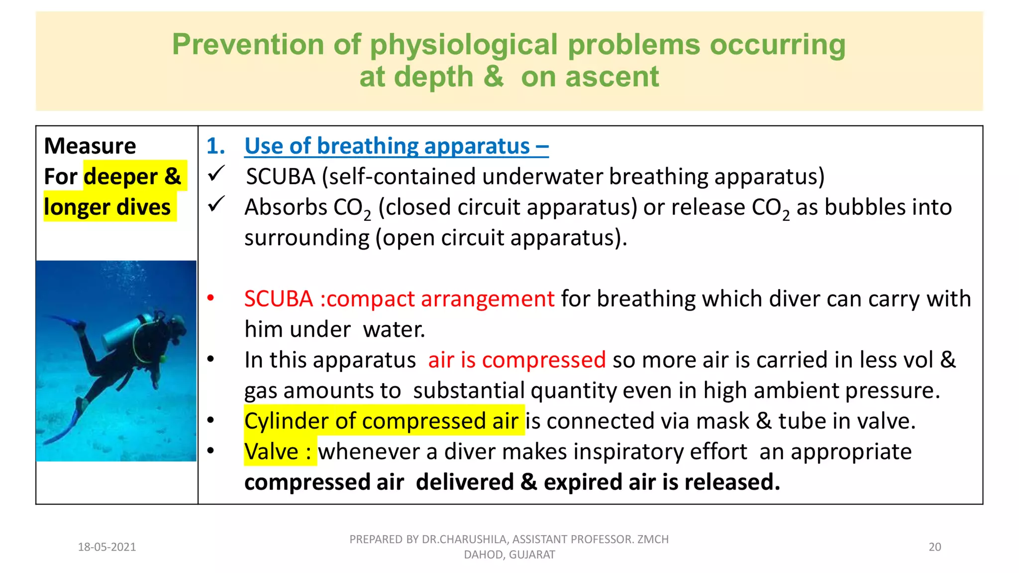 Physiology of high atmospheric pressure:Effects of increased pO2 ...