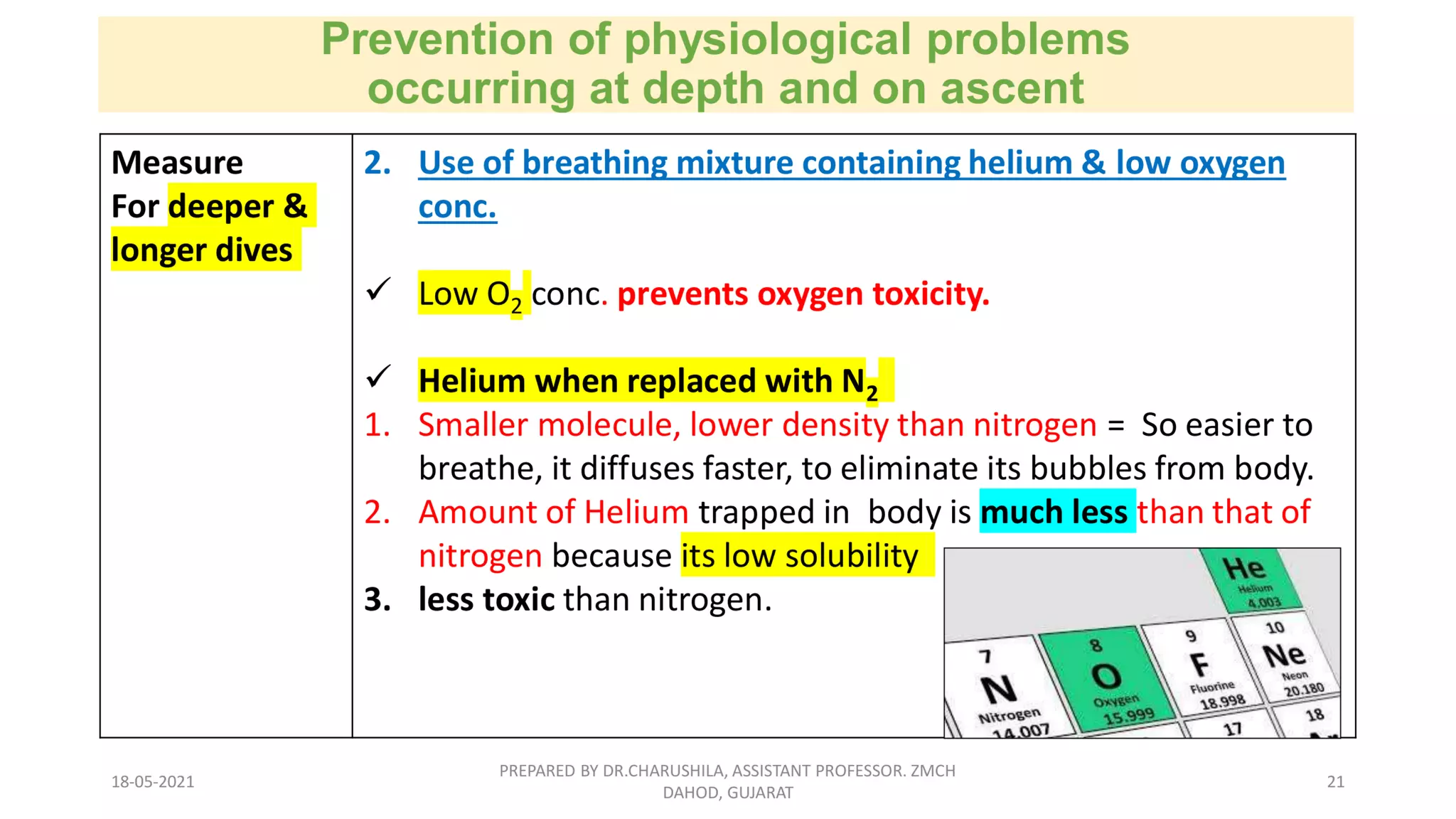 Physiology of high atmospheric pressure:Effects of increased pO2 (oxygen toxicity) , pN2 ...