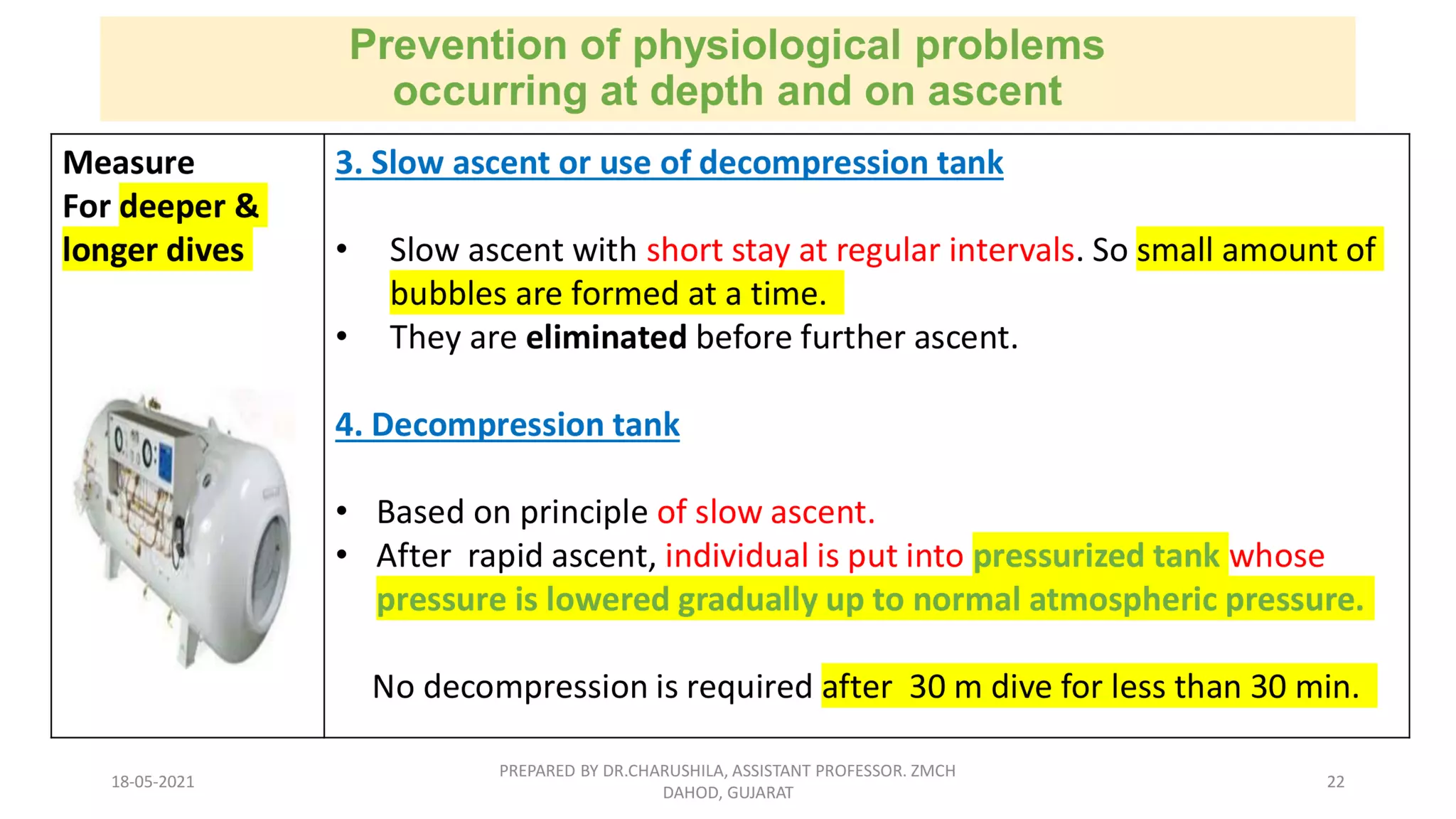Physiology of high atmospheric pressure:Effects of increased pO2 ...