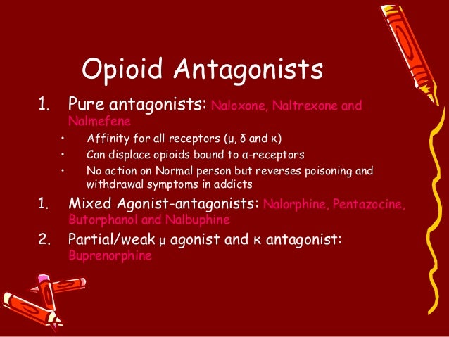 opioid anlagesic and its antagonist