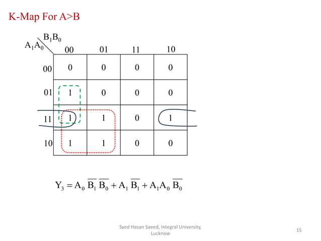 Magnitude Comparatorpdf Programming Languages Computing