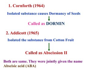 Lecture 19.ppt CRP 202346789 collage of agricultural | PPT