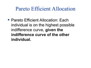 Lecture economics equilibrium Indonesian | PPT