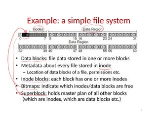 Operating System File System IMpl lecture19.pptx