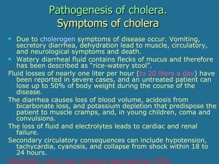 Bohomolets Microbiology Lecture #19 | PPT