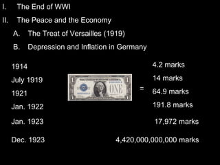 H114 Meeting 20: WHAT WERE THE CONSEQUENCES OF WWI? (ECONOMY) | PPT ...