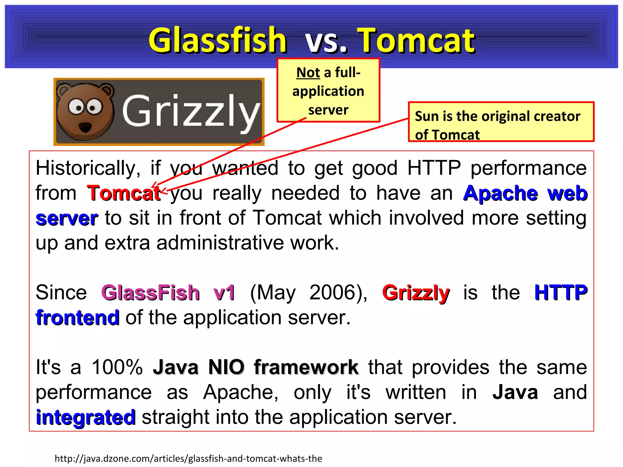 Lecture 19 Dynamic Web Java Part 1 Ppt