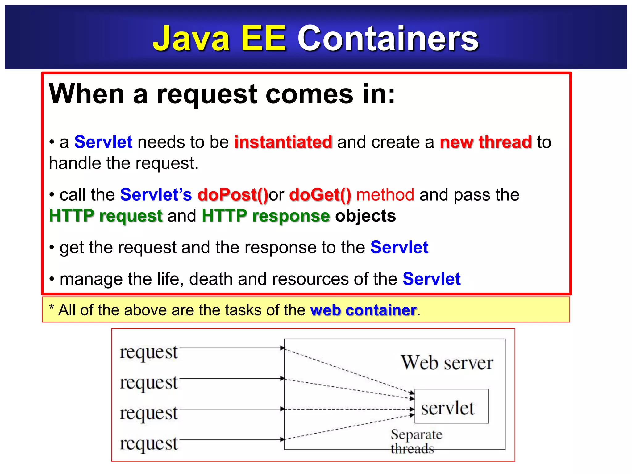 Lecture 19 Dynamic Web Java Part 1ppt 5717