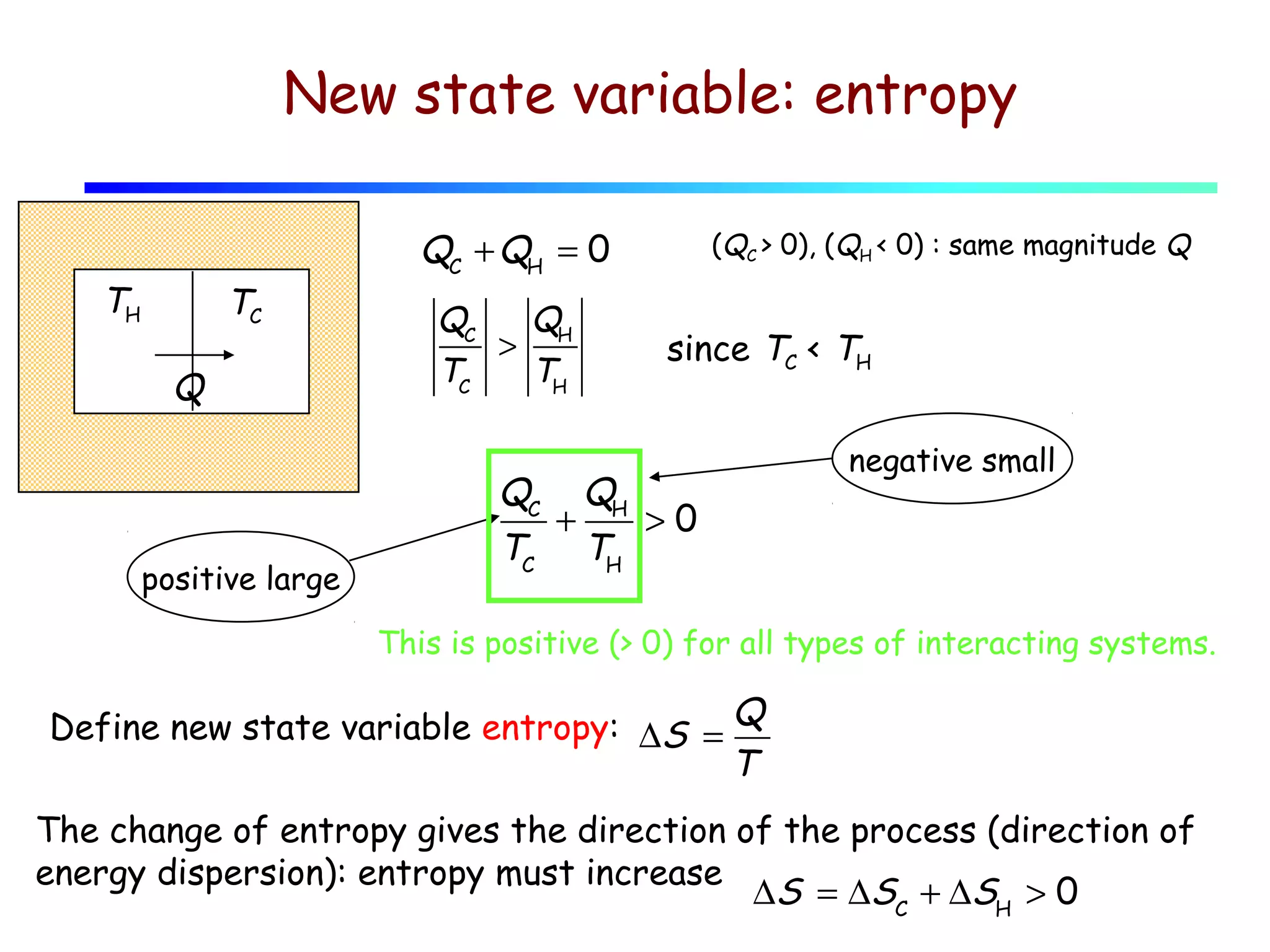 Lecture 19 entropy | PPT