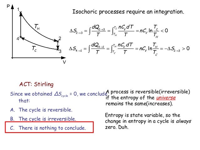 Isochoric Process