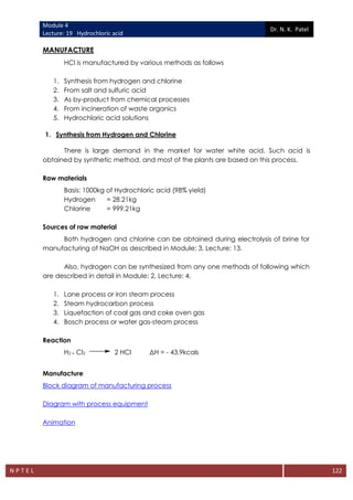 Lecture 19- Manufacturing of Hydrochloric acid from hydrogen and ...