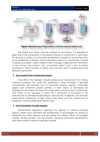 Lecture 19- Manufacturing of Hydrochloric acid from hydrogen and ...