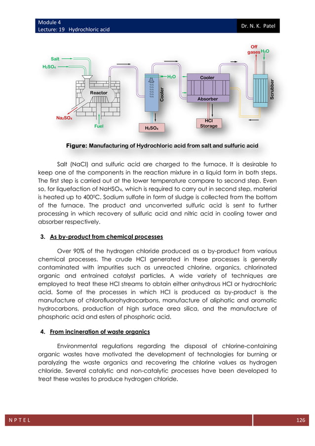 Lecture 19- Manufacturing of Hydrochloric acid from hydrogen and ...