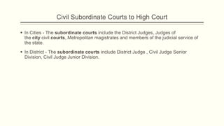 Lecture 19 jurisdiction of indian judiciary system | PDF